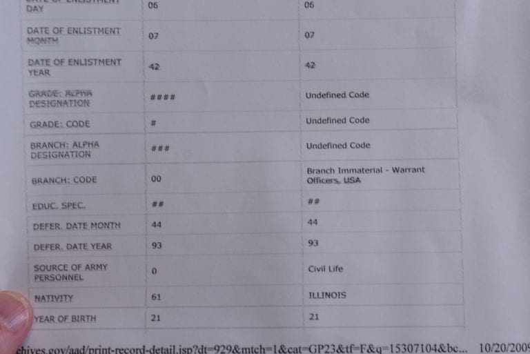 SOLD IMPORTANT WALTHER PP PISTOL.....WELL DOCUMENTED WAR TROPHY OF W/O ...