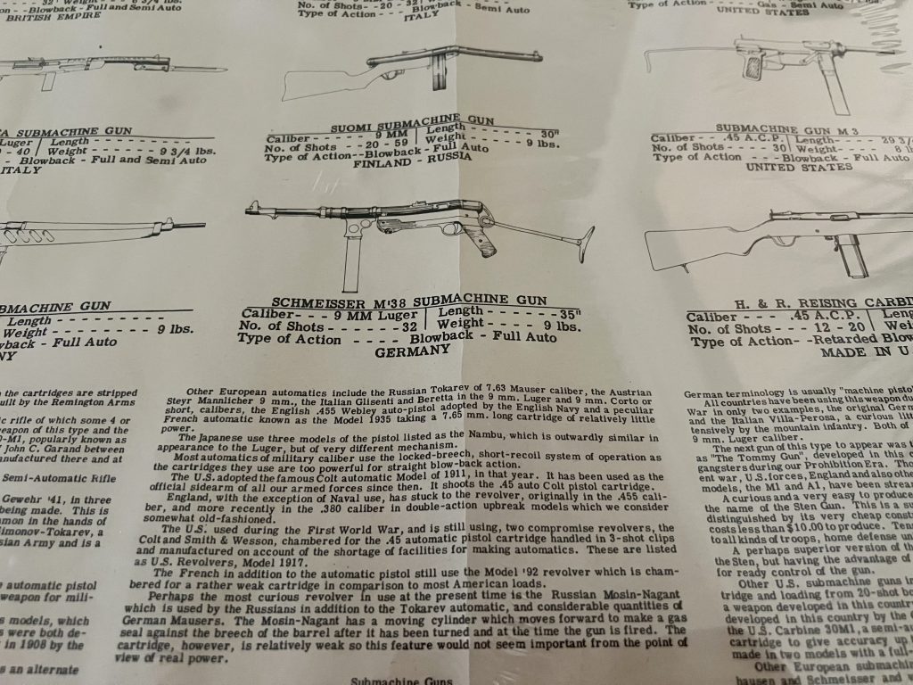 SOLD ORIGINAL 1944 JOHNSON MILITARY ARMS WW2 FIREARMS CHART NO.1 ...